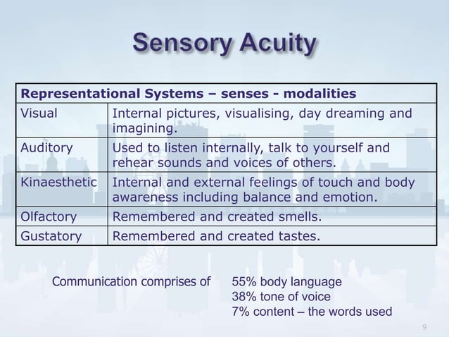 Introduction to nlp | PPT