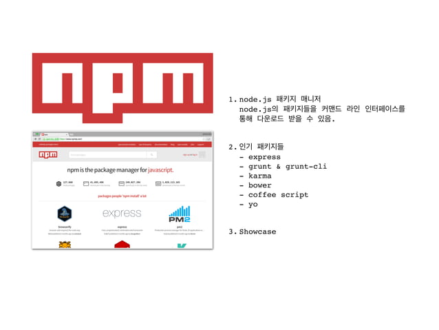 Introduction to node.js, npm and grunt | PPT