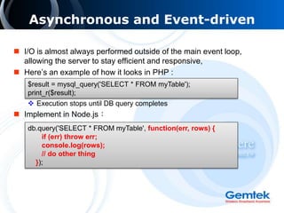 Introduction to Node.js