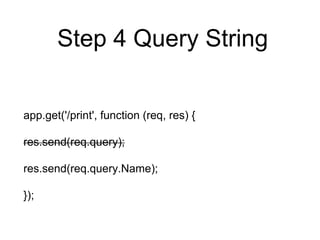 Introduction to node | PPT