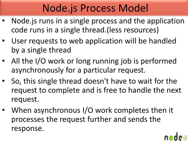 Introduction to Node JS.pdf