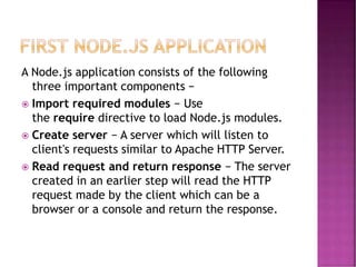 Introduction to Node JS1.pdf
