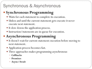 Introduction to Node JS2.pdf