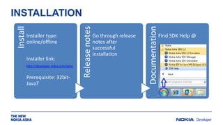 Introduction to Nokia Asha SDK 1.2 (beta) | PPT