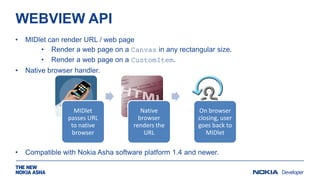Introduction to Nokia Asha SDK 1.2 (beta) | PPT