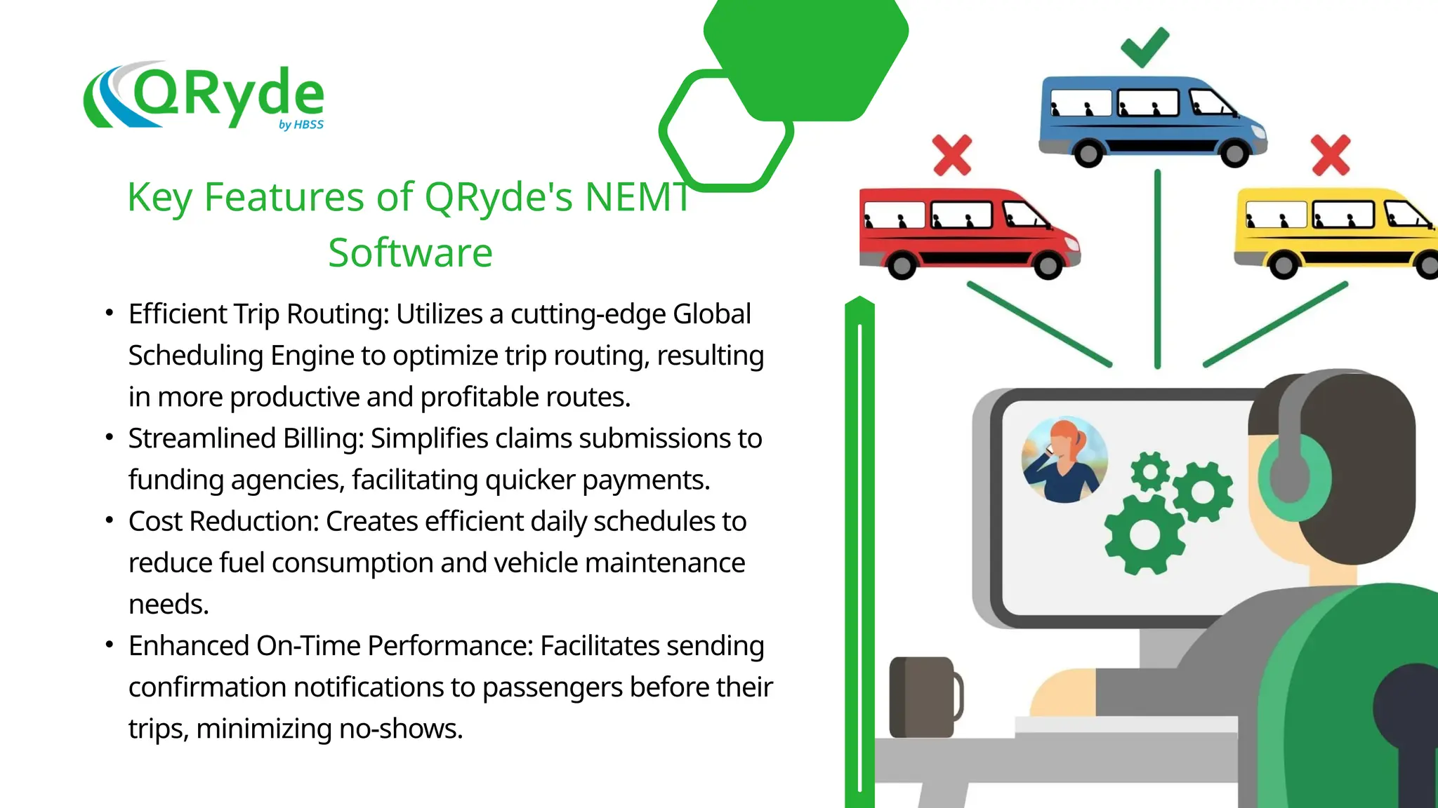 Introduction to Non-Emergency Medical Transportation (NEMT).pptx