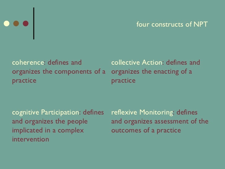 Normalization Process Theory Use Of Normalization Process Theory To