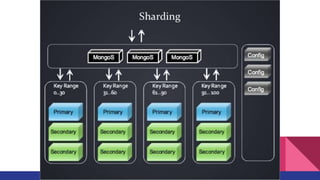 Introduction to NoSql | PPTX