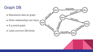Introduction to NoSql | PPT
