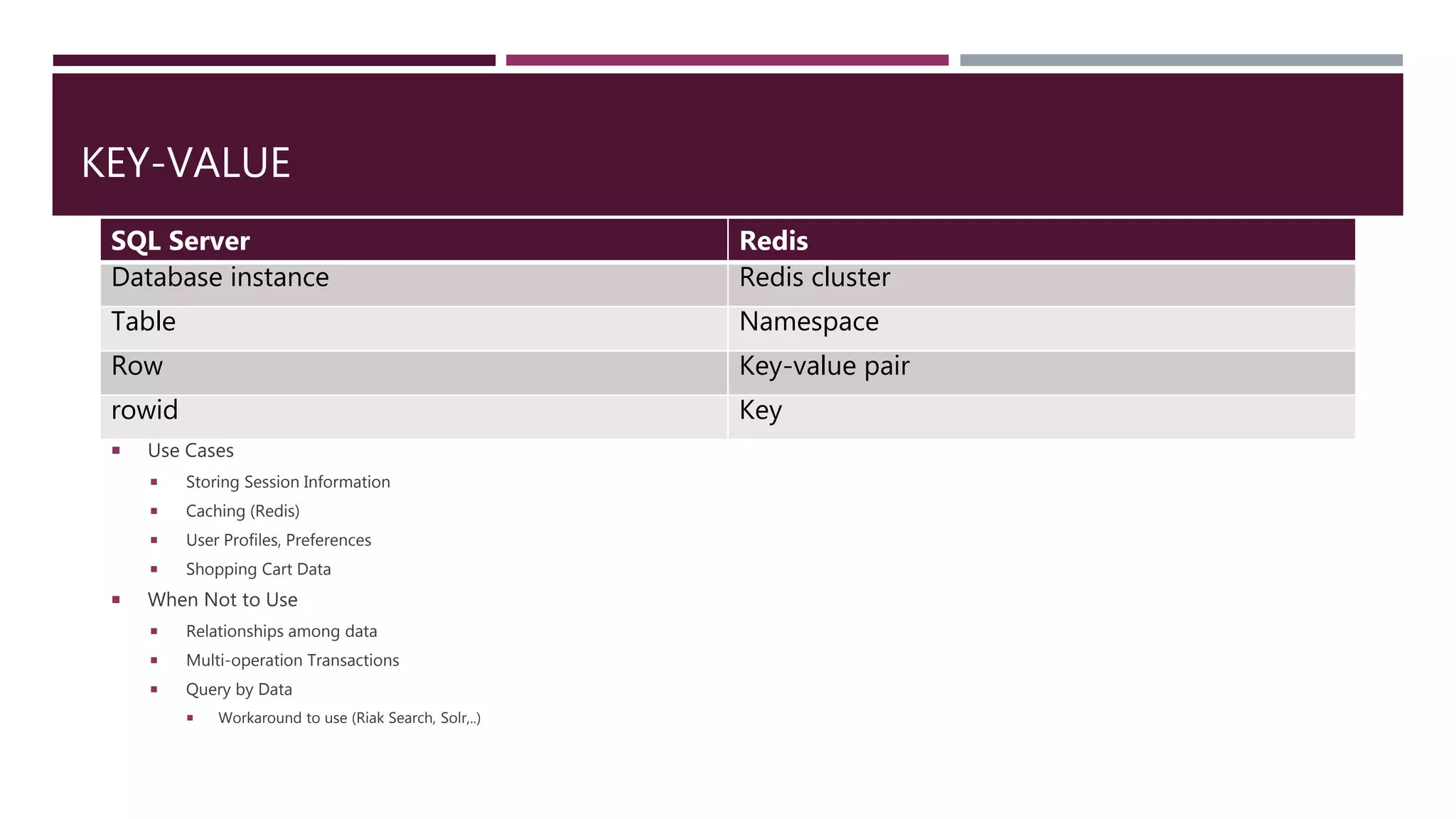 Introduction to NoSQL | PPTX | Databases | Computer Software and ...