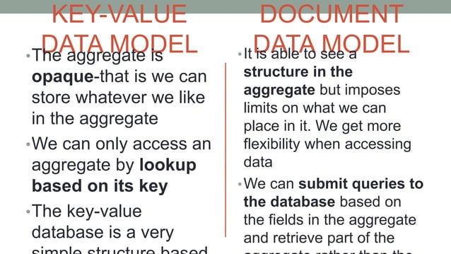 Introduction to nosql | NoSQL databases | PPT