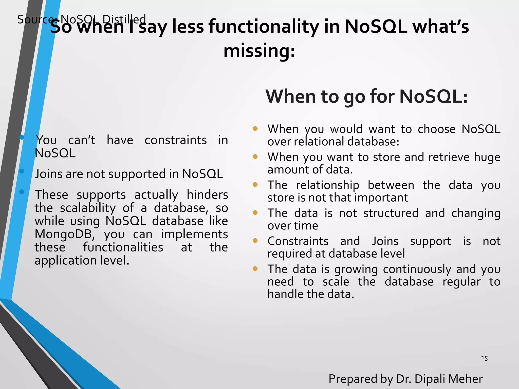 Introduction To Nosql Pptx Databases Computer Software And