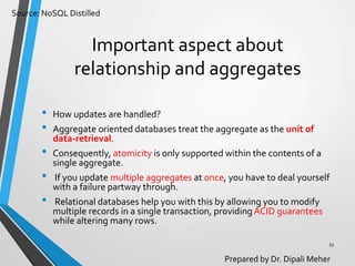 Introduction to NoSQL | PPTX