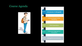 Introduction to NoSql & Mongodb | PPTX