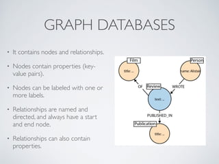 Introduction to NOSQL quadrants | PPT