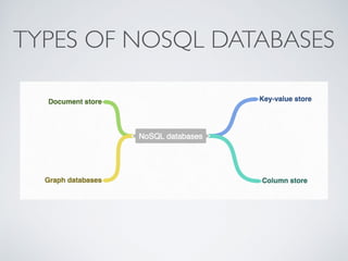 Introduction to NOSQL quadrants | PPT