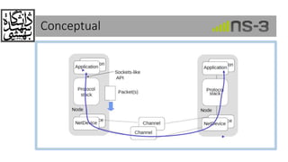 Introduction to ns3 | PPTX