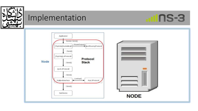 Introduction to ns3 | PPTX | Computer Networking | Computing