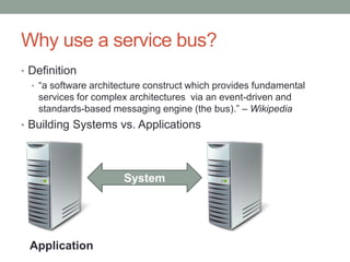 Introduction to NServiceBus | PPTX