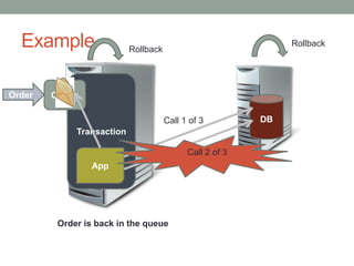 Introduction to NServiceBus | PPTX
