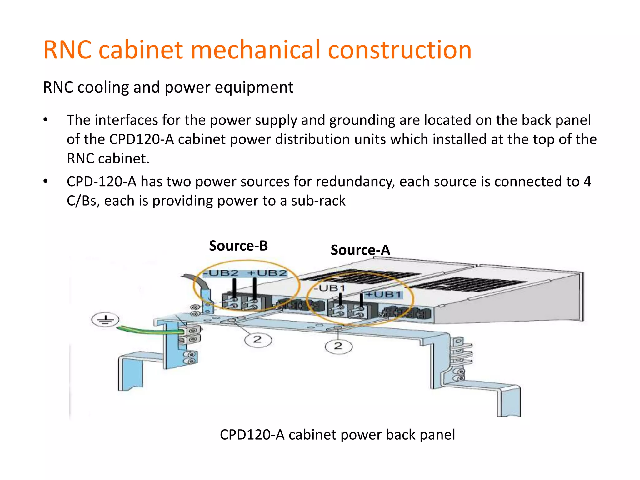 Introduction to Nokia RNC | PPTX