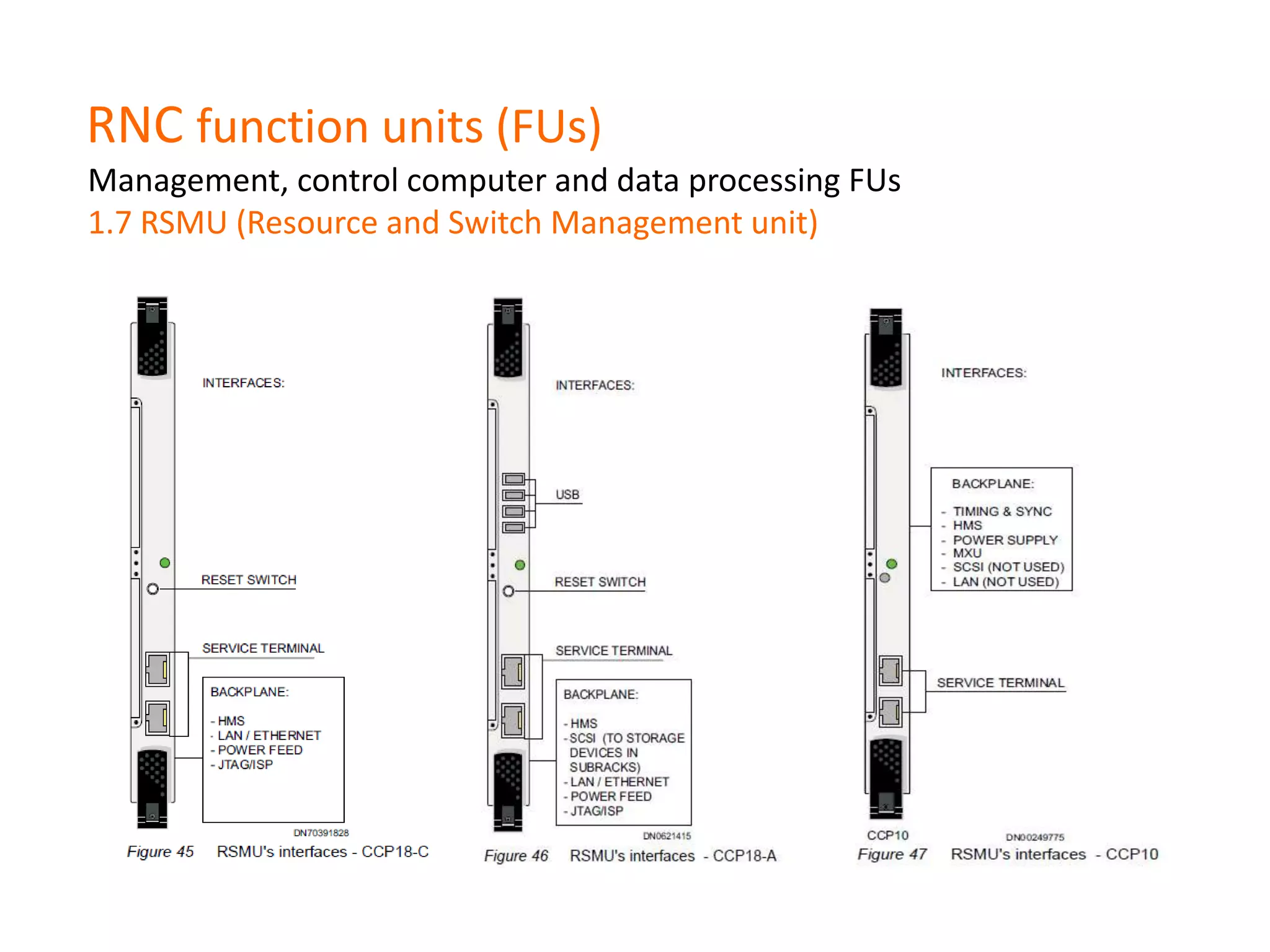 Introduction to Nokia RNC | PPTX