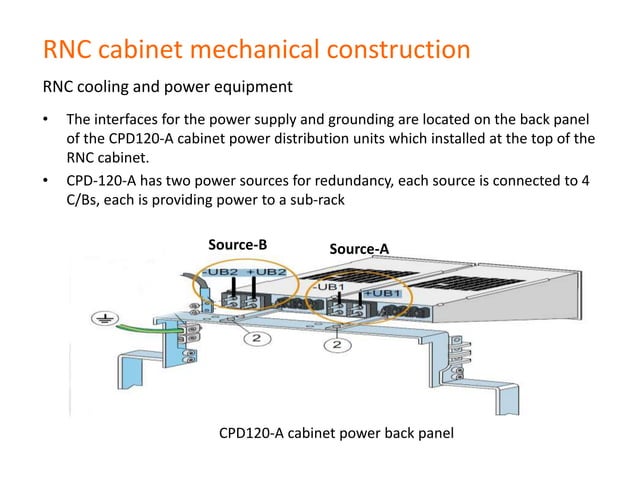 Introduction to Nokia RNC | PPTX | Computer Networking | Computing