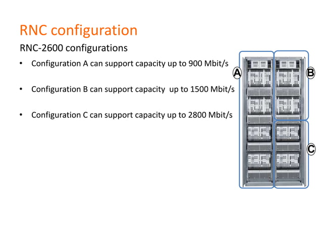 Introduction to Nokia RNC | PPTX | Computer Networking | Computing