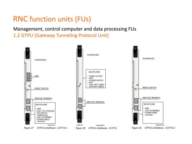 Introduction to Nokia RNC | PPTX | Computer Networking | Computing