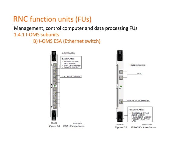 Introduction to Nokia RNC | PPTX | Computer Networking | Computing