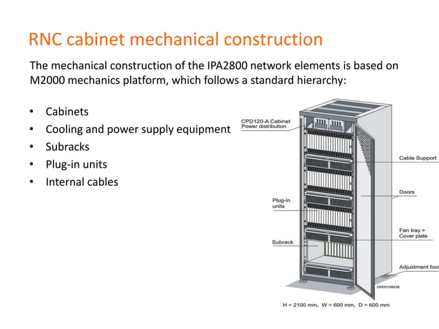 Introduction to Nokia RNC | PPTX | Computer Networking | Computing