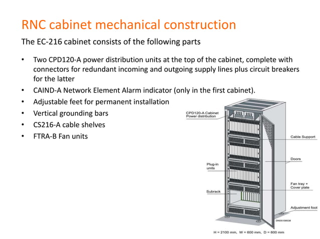 Introduction to Nokia RNC | PPTX | Computer Networking | Computing