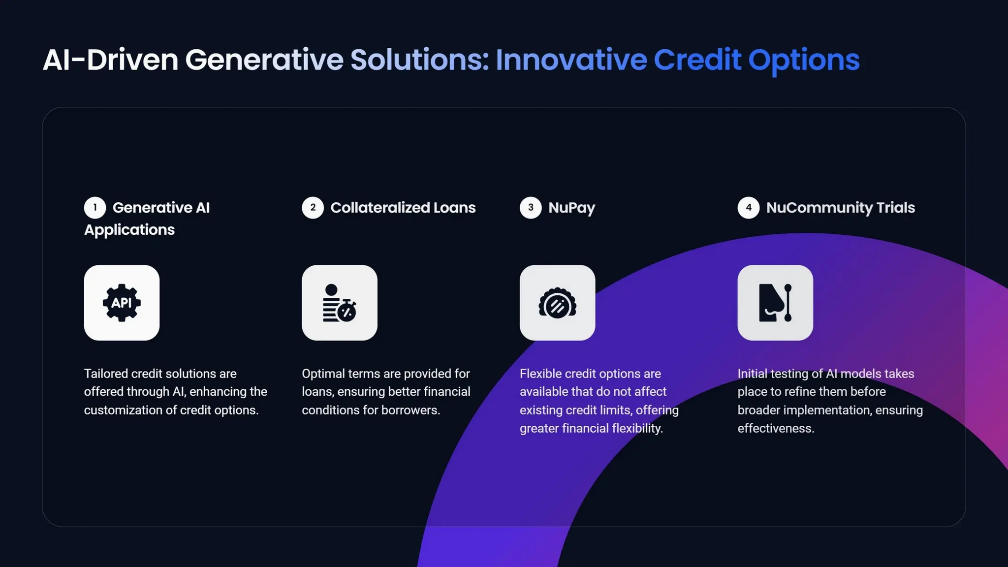 Introduction to Nubank and its Growth.pptx