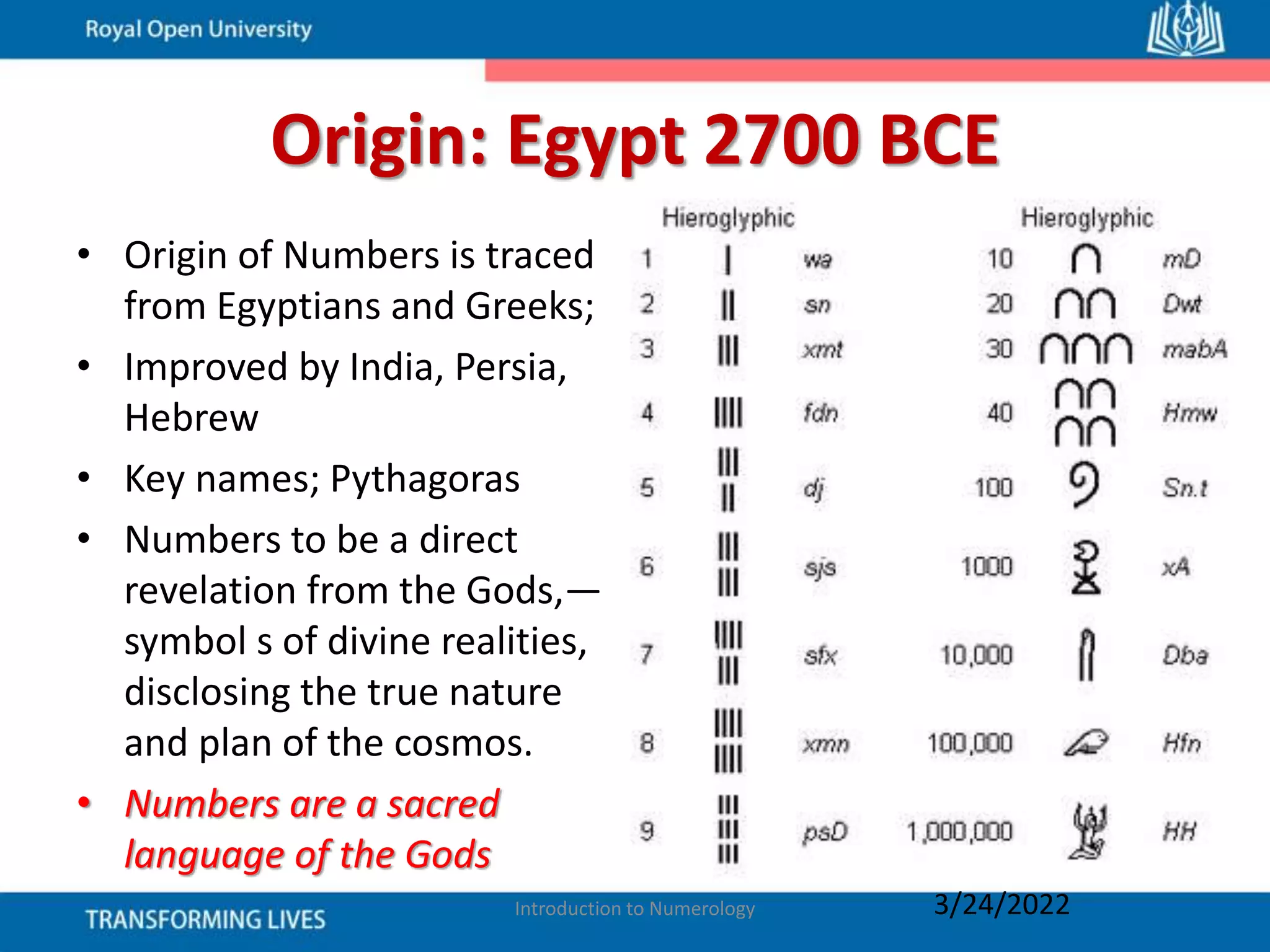 Introduction to Numerology.pptx