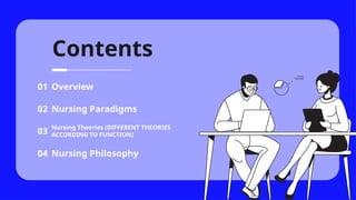 "Introduction to Nursing Theory (NCM 101 Health Assessment) for Nursing ...