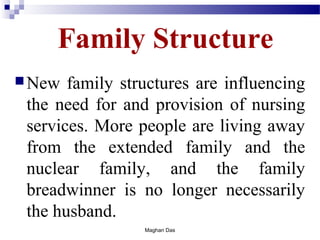 Introduction to nursing | PPT