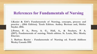 Introduction, Definition of Nursing and Role and Functions of Nurse | PPTX