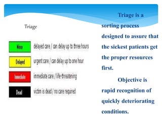 Introduction to nursing emergencies | PPTX