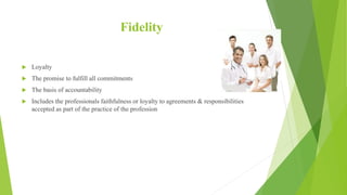 Introduction to Nursing Ethics.pptx