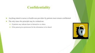 Introduction to Nursing Ethics.pptx
