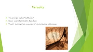 Introduction to Nursing Ethics.pptx