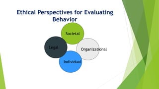 Introduction to Nursing Ethics.pptx