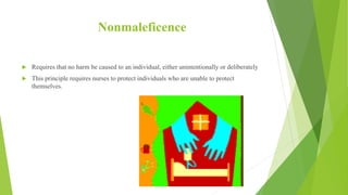 Introduction to Nursing Ethics.pptx