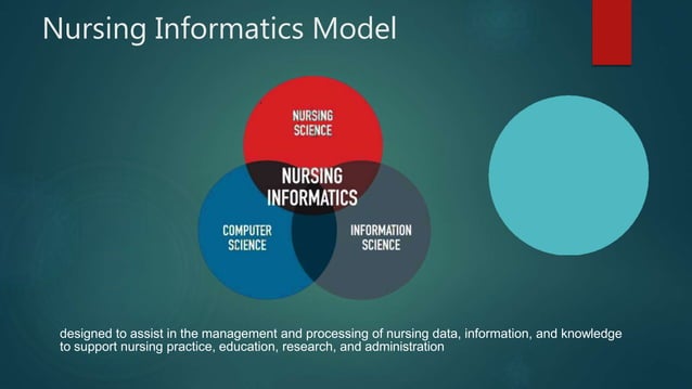 INTRODUCTION TO NURSING INFORMATICS.pptx