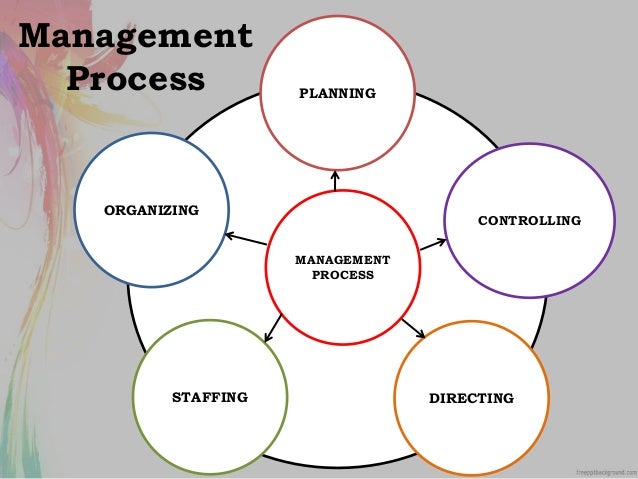 Introduction to Nursing Management