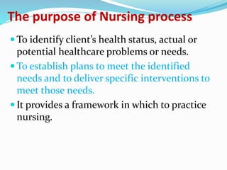 Introduction to Nursing Process.pptx