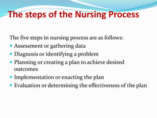 Introduction to Nursing Process.pptx