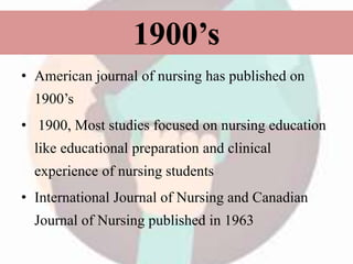 Introduction to Nursing Research | PPTX