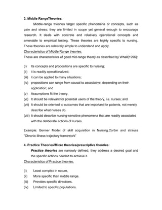 Introduction to nursing theories | PDF