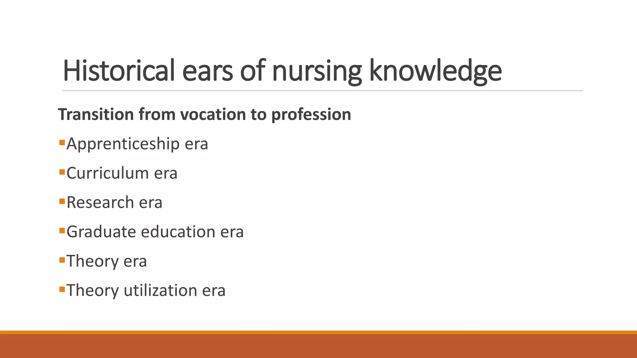 Introduction to Nursing Theories - 2.pptx